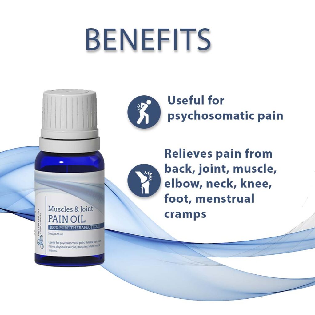 Muscles & Joints Pain Oil